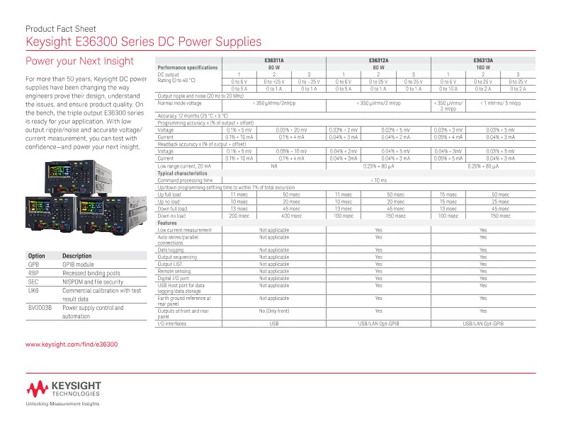 E36300 Series DC Power Supplies – Product Fact Sheet PDF Asset Page | Keysight